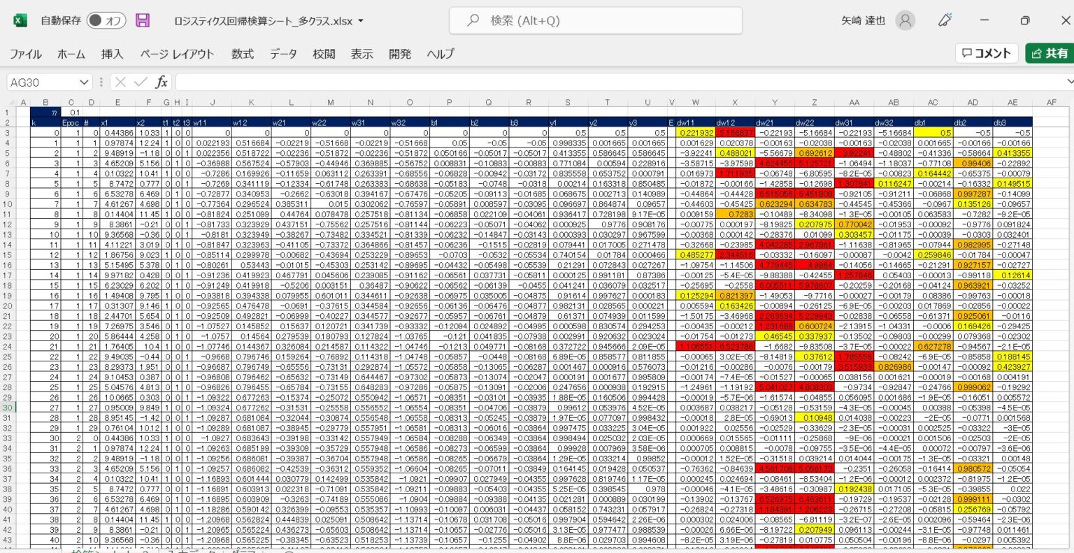 TensorflowでCould not load dynamic library cudart64 110 dllが出る原因と対処